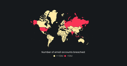 Our chart reveals cybercrime stats against children - Surfshark