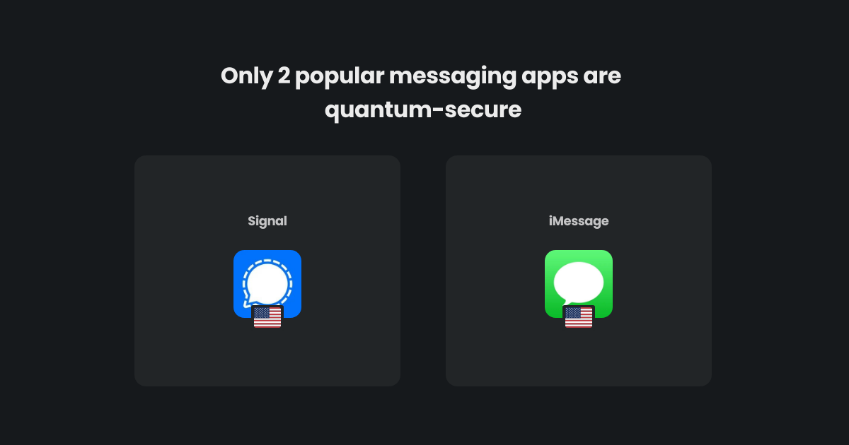 Quantum security in popular messaging apps - Surfshark