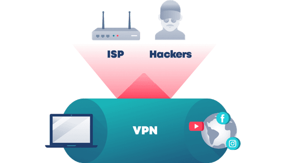 Prueba de filtración de DNS: Surfshark