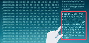 What is a virus signature, and how is it created? - Surfshark