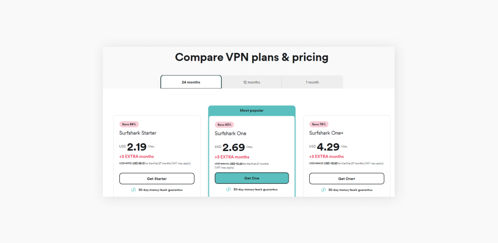 How to use a VPN for cheaper flights in 2024 - Surfshark